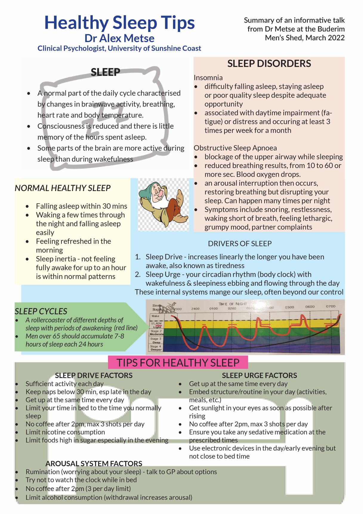 Sleep. – Craig Allingham